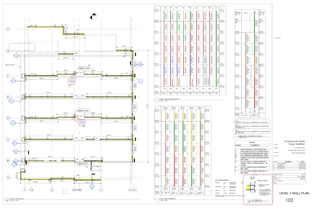 Engineering & Building Modeling – Panel Point